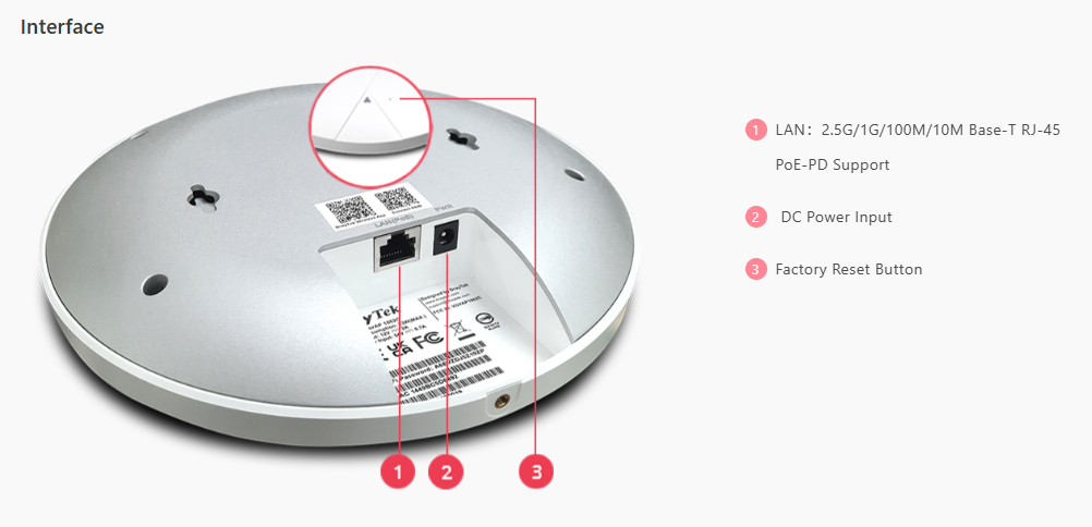 VigorAP 1062C | DrayTek